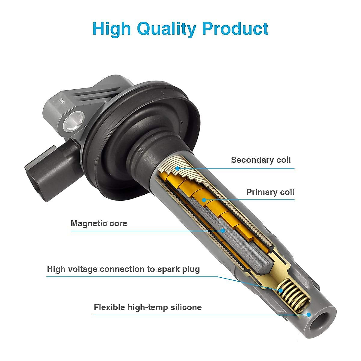 Vplus Set of 6 Ignition Coils Pack UF553 7T4Z-12029-E & Spark Plugs 5019 LTR5GP Compatible with Ford Flex Taurus Edge Lincoln MKS MKT MKZ MKX Mercury Sable 3.5L 3.7L V6