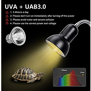 ECOSI 25W UVB Bulb UVA Light Halogen Basking Bulb Reptilian Lamp Lizard Lamp E27 UV Heating Lamp Spot Lamp Full Spectrum Sun Lamp Sunbathe Heat Bulb/Lamp/Light for Turtle Reptile Lizard Habitat-6 Pcs