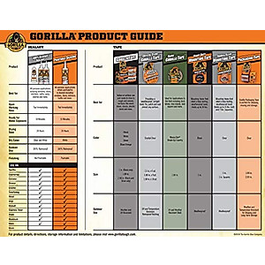 Gorilla Crystal Clear Repair Duct Tape, 1.88” x 9 yd, Clear, (Pack of 12)