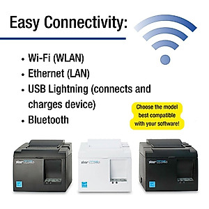 Star Micronics TSP143IIIW Wi-Fi (WLAN) TSP100 Series Thermal Receipt Printer with Wireless Access Point - USB, WiFi Connectivity, 203 dpi, Auto-Cutter, Gray - YKGAV
