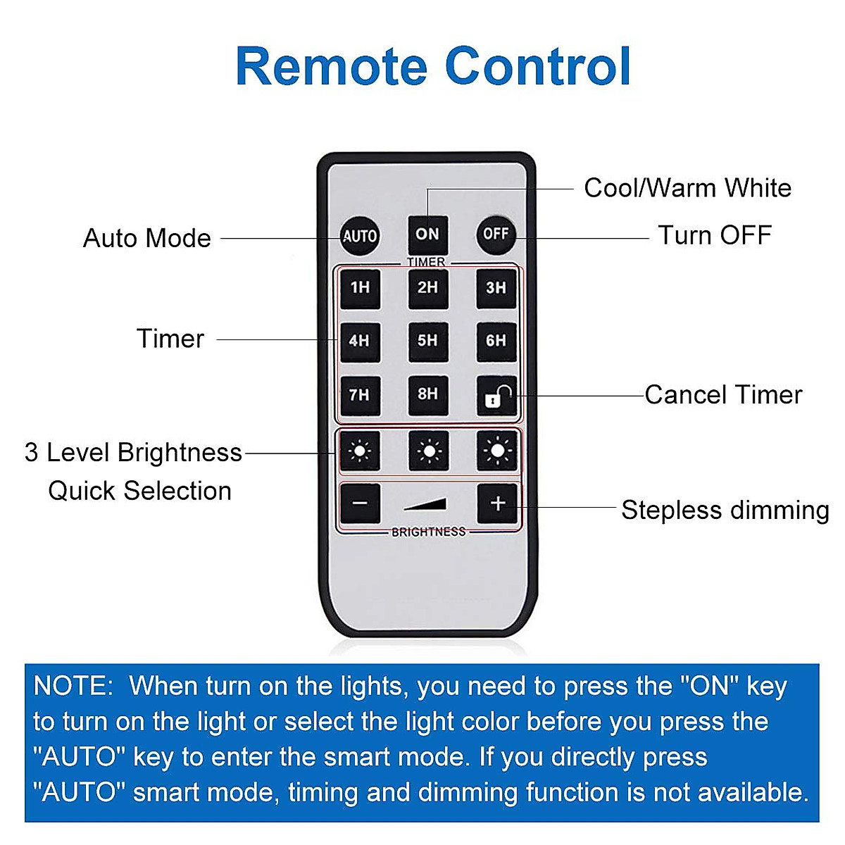 LAFEINA Solar Pendant Lights, Outdoor Solar Lights with Remote Control Dual Color Switchable Brightness & Timing Adjustable Shed Lamp for Barn Yard Patio Porch Garden