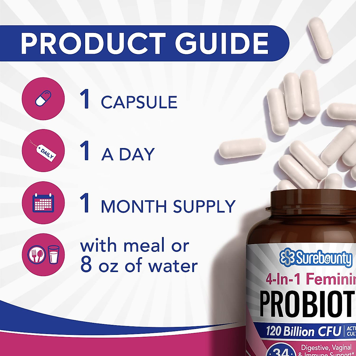 Surebounty Probiotics for Women, 120 Billion CFU 34 Strains, Prebiotics, Digestive Enzymes, Cranberry, 4-in-1 Feminine Probiotic, Digestive, Vaginal, Immune Support, 30ct