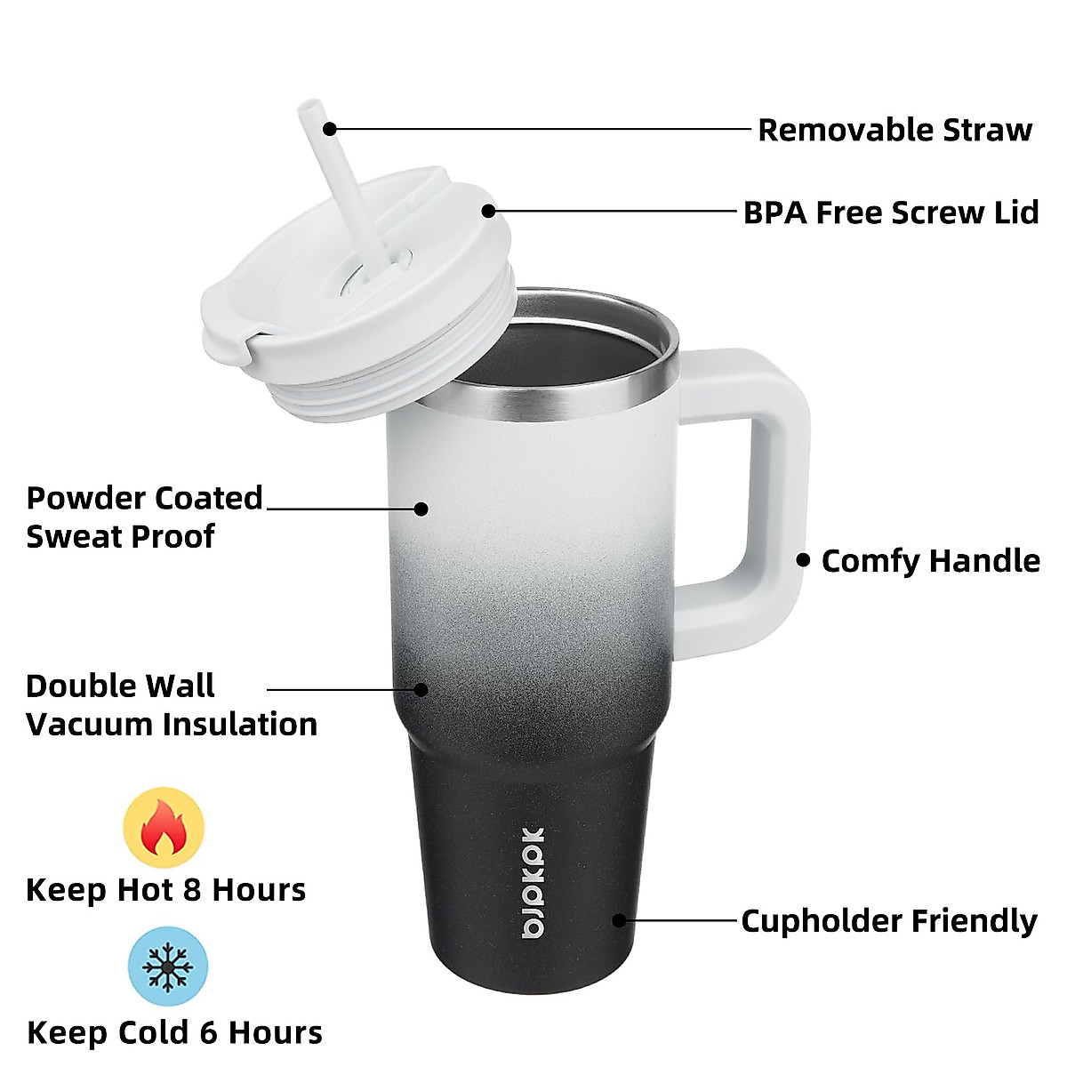 BJPKPK 30 oz Insulated Tumbler With Lid And Straw Stainless Steel Tumblers Cup With Handle For Women And Men,Day And Night