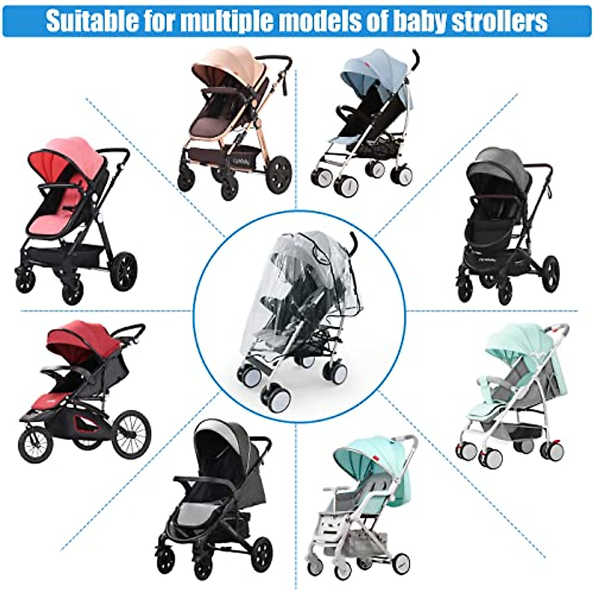Cynebaby Universal Stroller Rain Cover, Waterproof Windproof Baby Travel Weather Shield for Rain Dust Snow Protection