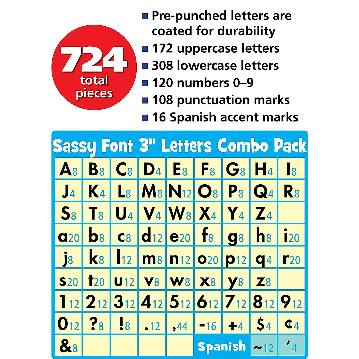 Teacher Created Resources Multicolor Sassy Animal 3-Inch Sassy Font Letters