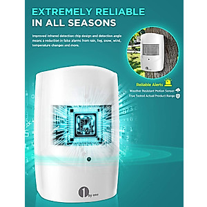 1byone Driveway Alarm, Home Security Alert System with 36 Melodies, 1 Plug-in Receiver and 1 Weatherproof PIR Motion Detector, 1000ft Wireless Transmission Range and 24ft PIR Detection Range
