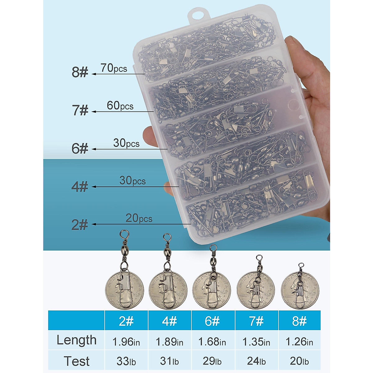 Beoccudo 210pcs Barrel Swivels with Snaps, Fishing Swivels Saltwater Freshwater Snap Connector