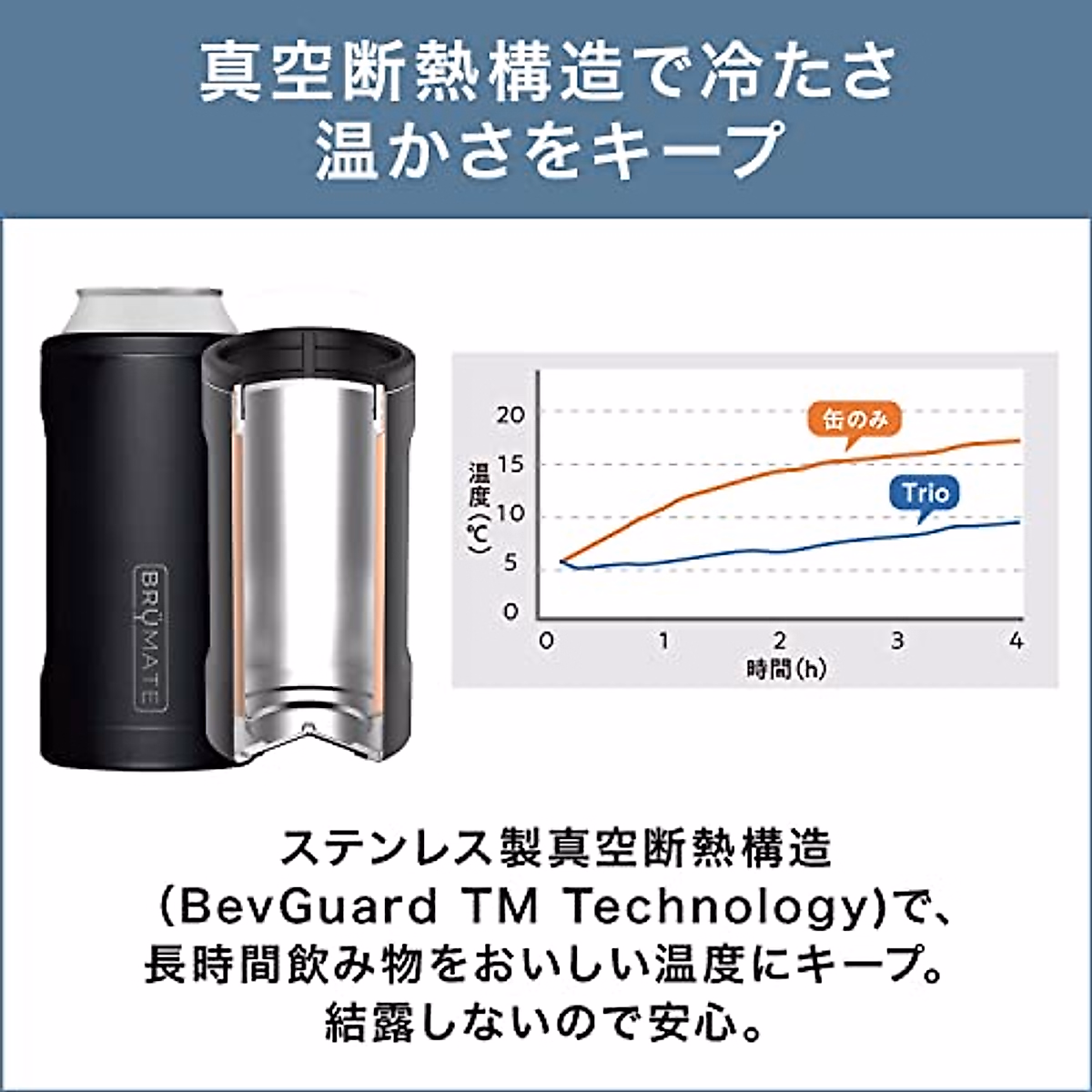 (Official) Blue Mate Trio Vacuum Insulated Tumbler with Lid, Black Leopard, 3-Way Tumbler that Can Keep 11.8 fl oz (350 ml) Cans and 16.9 fl oz (500 ml) Cans Cold Retention, Favorite of the Influencer