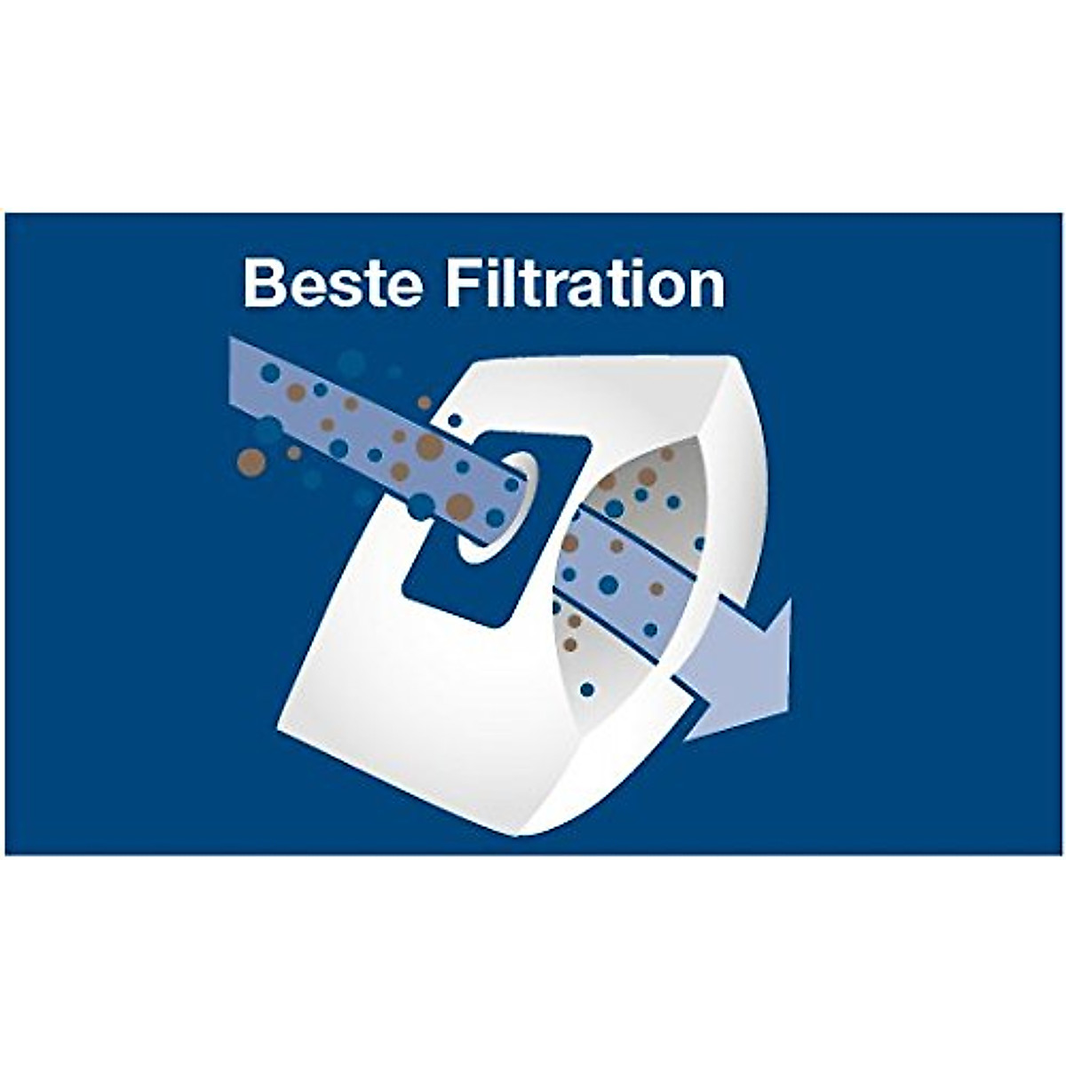 Original Branded Menalux 2111 4 Dust Bags for Duraflow/Moulinex/Rowenta RO 52