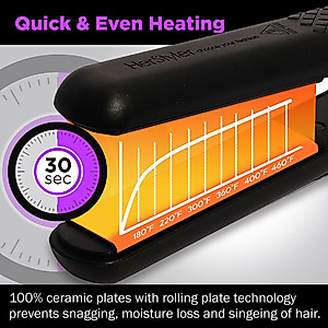 Herstyler Forever Straightening Flat Iron | Travel Friendly Dual Voltage 1.25 inch | Ceramic Hair Straightener For Silken Hair | Negative Ion Technology To Fight Frizz | Beautiful In Black