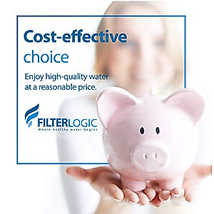 Filterlogic WHR-140 Shower Filter Replacement Cartridge for Culligan® WHR-140, WSH-C125, ISH-100, HSH-C135, Shower Head Water Filter, with Advanced KDF Filtration Material, 3 Pack