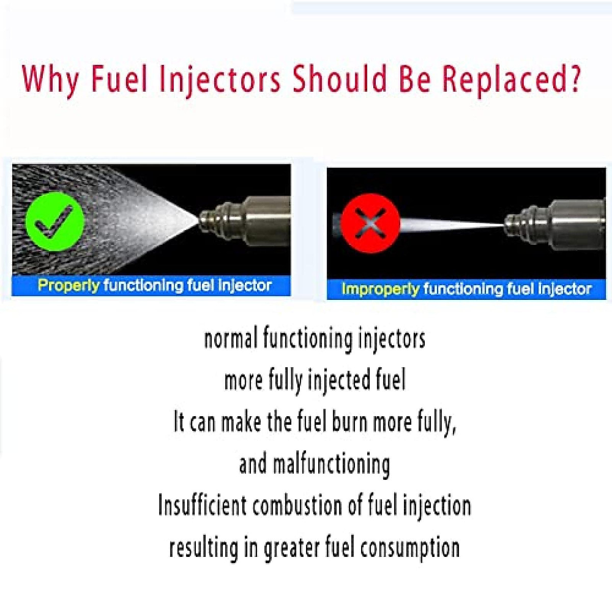 Engine Fuel Injector For H-onda OEM FJ929 16450-RDV-J01 4PCS Fuel Injectors Engine Fuel Injector Fuel Injector Nozzle