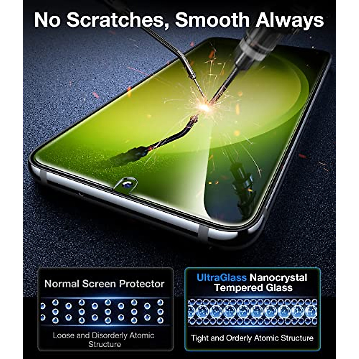 UltraGlass Only for Samsung Galaxy S23 Screen Protector [Military SGS Shatterproof] Fingerprint Compatible for Samsung Galaxy S23 Tempered Glass [UNBREAK TOP 9H Glass & Longest Durable] 2 Packs