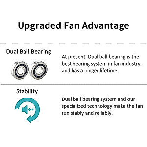 FYSETC Prusai3 MK3S+ Hotend Part Upgraded Dual-Ball Cool Blower Fan 4010 40x40x10mm DC 5V 0.2A Hot End Cooler Radiator for 3D Printer PrusaMK3 MK3S DIY Accessories -Pack of 2