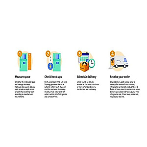 Hamilton Beach HBF1770 French Door Counter Depth Refrigerator with Freezer Drawer, 17.7 cu ft, Stainless Steel (Full Size)