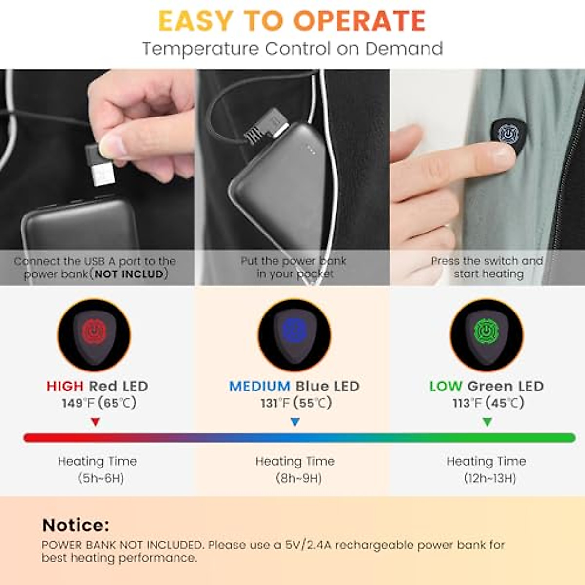 ISOPHO Heated Vest for Men and Women – Lightweight Fleece Electric Heated Jacket with USB Charging for 8 Hours Heating for Outdoor Work & Fishing (No Battery Included)