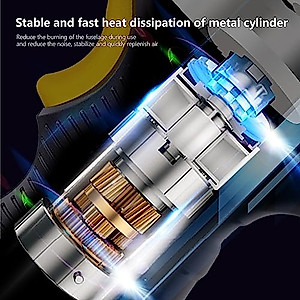 150PSI Tire Inflator with Emergency LED Light - 12V Wired Car Tire Inflator Pump with Pressure Gauge - Car Accessories - Portable Compressor Pump for Cars, Motorcycles, Bicycles, Sports Balls