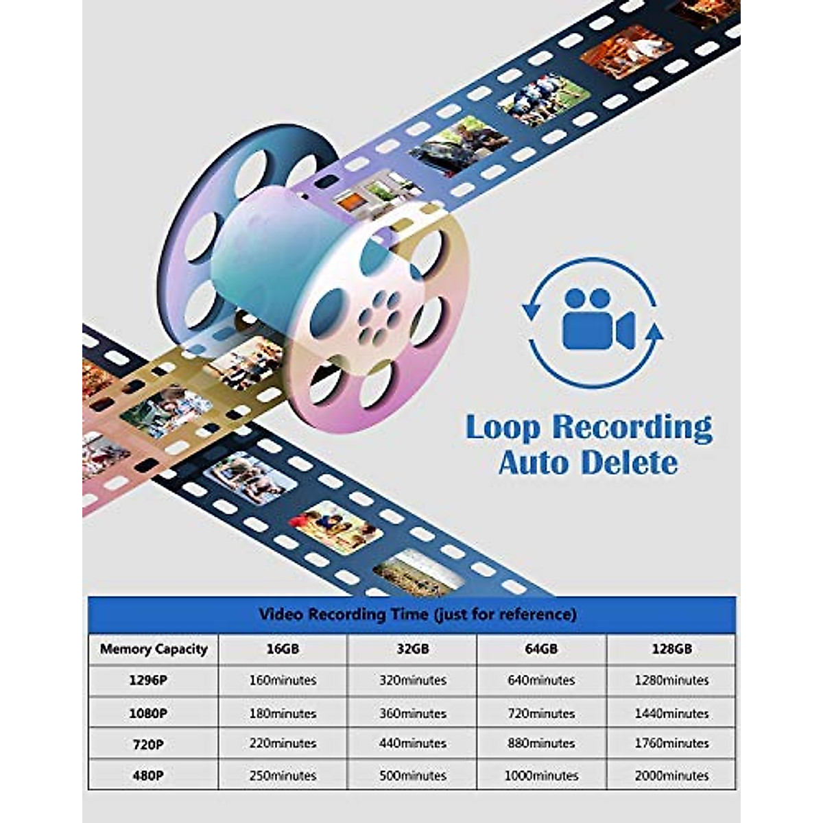 BOBLOV C18 WiFi 1080P Body Camera with OLED Screen and One Big Button for Recording 4Hours 1080P Recording Clip for Wearable (32GB)