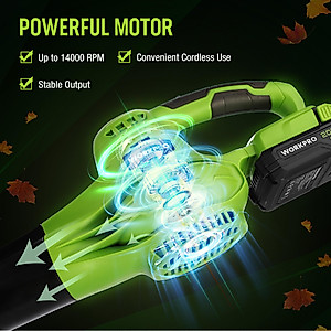 WORKPRO Cordless Leaf Blower, 20V Battery Powered Leaf Blower for Lawn Care, 2-Speed Control Lightweight Mini Electric Leaf Blower with Battery and Charger