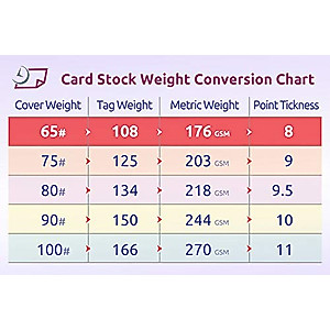NextParch 8-1/2" x 11" (Letter Size) 65 lb. Parchment Cover Card Stock (Natural)