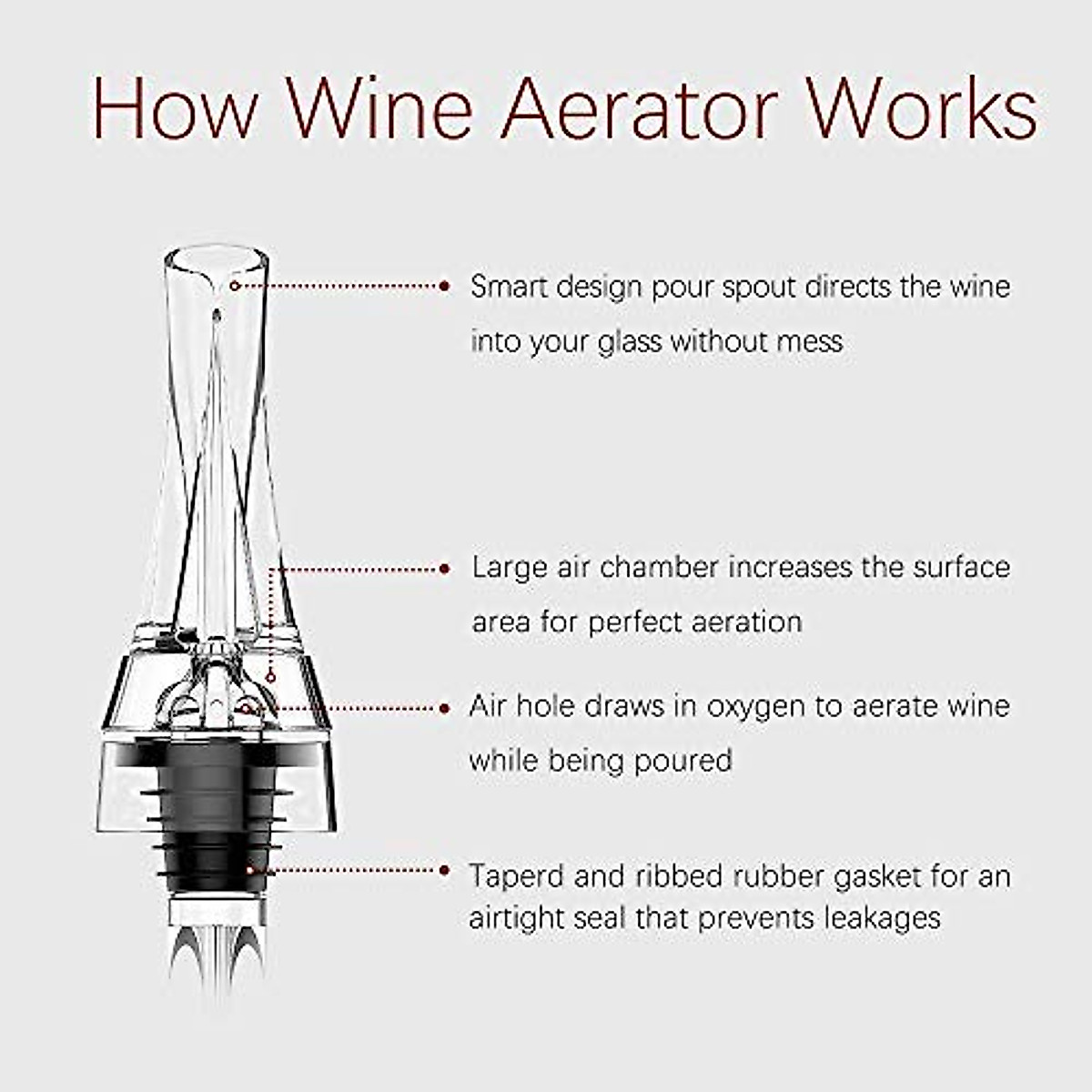 Wine Aerator Pourer - Premium Aerating Pourer and Decanter Spout - Red Wine Aerator Kit