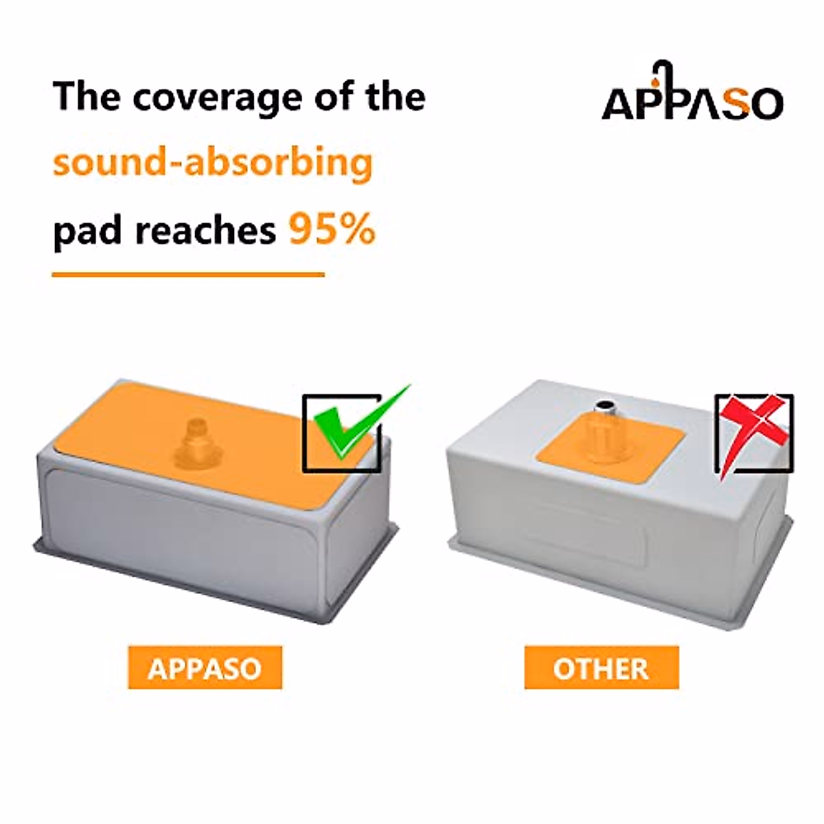 APPASO 32-Inch Single Bowl Kitchen Sink Undermount, 16-Gauge Stainless Steel 10-Inch Deep Commercial Handmade Large Drop-in Kitchen Sink, Undermount Kitchen SInk 32 inch, HS3219