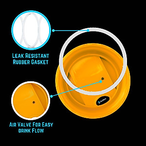 NuRich The Original Hydro Wide Mouth Flip and Sip Replacement Hydro Flask Coffee Lid or Cap - Iron Flask Lid for Insulated Water Travel Mug or Hydroflask Thermos for Perfect Hydration