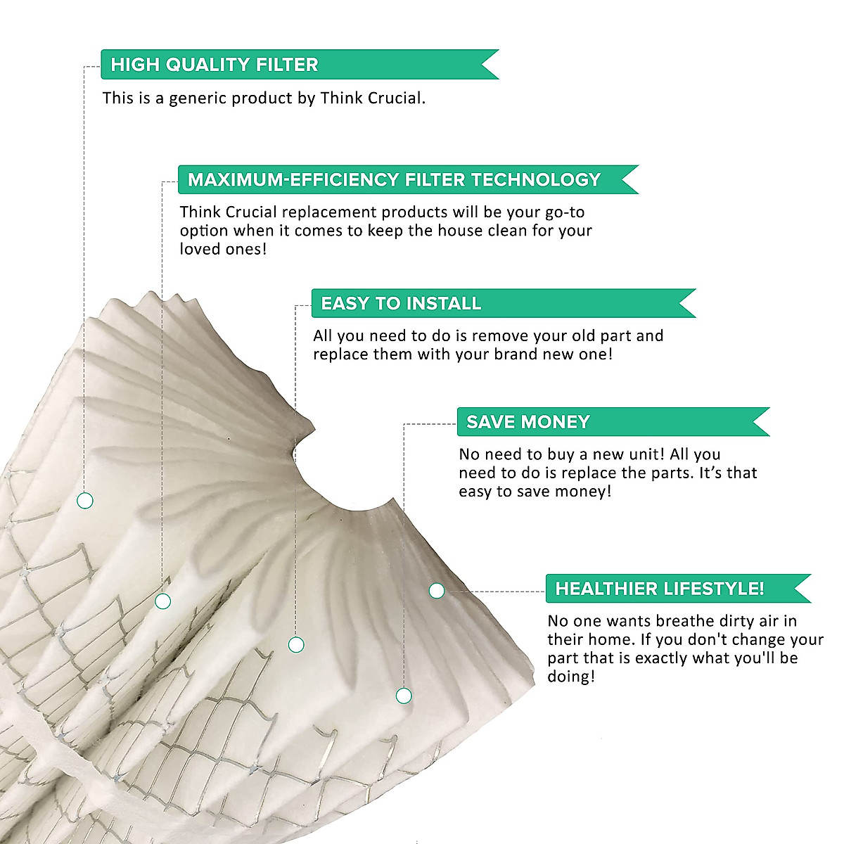 Think Crucial Replacement Air Filter Compatible with Aprilaire Part # 213 & A2, Made to Fit Models 1210, 1620, 2210, 2216, 3210, 4200 & Space Gard 2200, 2 PACK