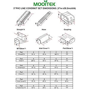 MOOITEK 5" 17Ft PVC Decorative Line Set Cover Kit for Ductless Mini Split Air Conditioners 17FT Line Set Cover for Heat Pump System and Central AC(Total Length 17Ft), White