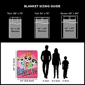 Northwest Cartoon Network Micro Raschel Throw Blanket Powerpuff Girls, Day Saved, 46" x 60"