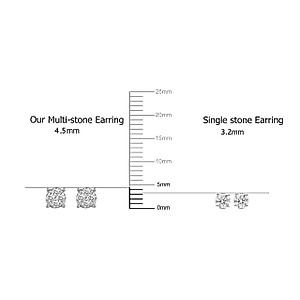 1/4Ct Women Round Diamond Stud Earrings Set In Sterling Silver