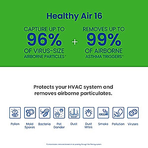 AprilAire 416 Replacement Filter for AprilAire Whole House Air Purifiers - MERV 16, Allergy, Asthma, & Virus, 16x25x4 Air Filter (Pack of 1)