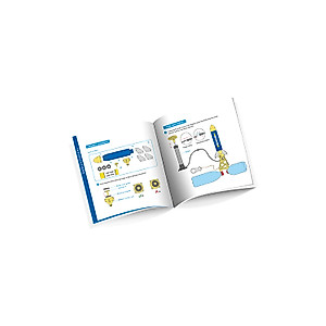 PLAYSTEM Outdoor Water Powered Rocket Physics Learning Set-with Rocket Tail, Body and Pump DIY Rocket Science Experiment Kit- Space STEM Outdoor Toys Gift for Kids,Teens, Boys & Girls