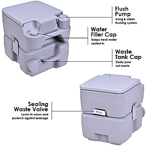S AFSTAR Portable Flush Toilet Potty Commode 5.3 Gallon 20L for Camping RV, Boating and Other Recreational Activities, Powerful Push Pump Compact Commode w/Waste Tank & Built-in Rotating Spout