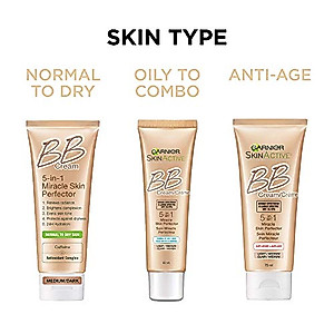 5-in-1 Miracle Skin Perfector BB Cream Oily/Combo Skin