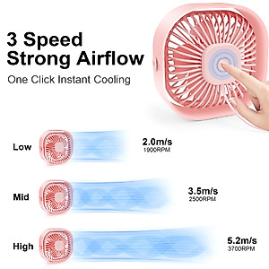 BSVI Desk Fan Portable Personal Desktop Mini Cooling Micro with Cable USB Powered 3 Speeds Quiet Small Table Fan for Home Office Study reading Bedroom Indoor Car Outdoor Travel