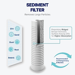 NU Aqua Reverse Osmosis Water Filter System Replacement Set - 7 Stage 1 Year Alkaline & UV Under Sink Kit - Membrane, Sediment, Carbon Filters, Parts & Fittings - Universal RO Filtration Cartridge