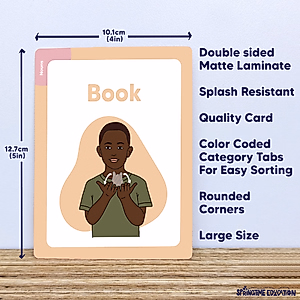 ASL Flash Cards - 200 American Sign Language Flash Cards for Beginners, Kids, Teens and Adults