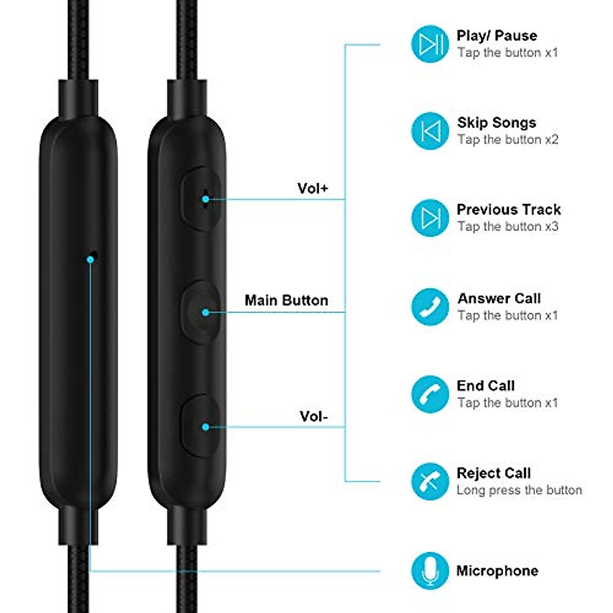 COOYA 3.5mm in-Ear Wired Headphones with Microphones for Samsung A14 A23 S10 A71 5G A51 A52 A12 Magnetic Earbuds Stereo Audio 3.5mm Jack Earphones for iPhone 5 6 Plus iPad 9 OnePlus Nord N300 6 LG MP3