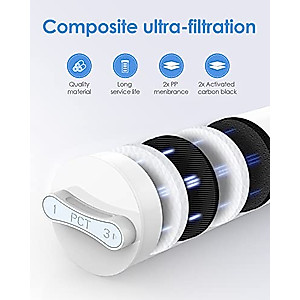 Deepuro PCT Replacement Filter Cartridge for RO System WP-A6/WP-B6 WP6G-PCT