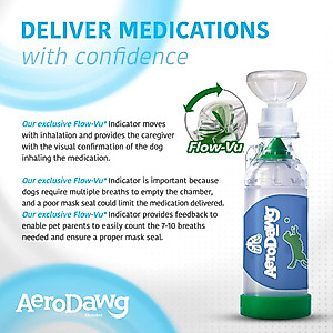 AeroDawg The Original Canine Aerosol Chamber Inhaler Spacer for Medium & Large Dogs with Exclusive Flow-VU Indicator