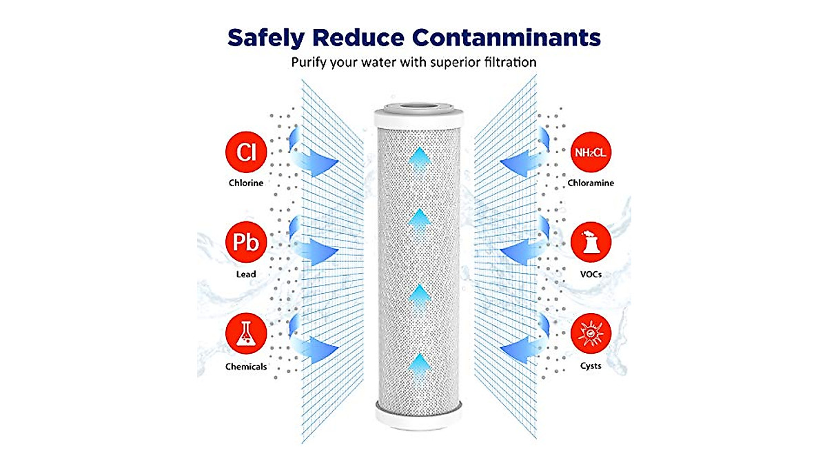 Upgrade Your Water with 2x Carbon Filters & RO Membrane