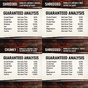 Wellness Canned Grain Free Wet Cat Food - Variety Bundle 4 Flavors Pack with Hotspot Pets Food Bowl (12 Cans) (Chicken & Beef, Chicken & Liver, Chicken & Salmon, Chicken & Turkey)(2.82oz)