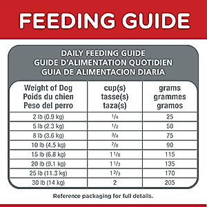 Hill's Science Diet Dry Dog Food, Adult 7+, Senior Dogs, Small Paws for Small Breeds, Chicken Meal, Barley & Brown Rice Recipe, 4.5 lb Bag