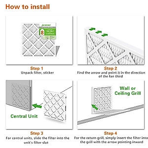14x14x1 AC Furnace Air Filters, MERV 8 Dust Defense (4-Pack), JASENG MPR 600 Pleated HVAC Air Filter Replacement (exact dimensions: 13 3/4"x13 3/4"x3/4")