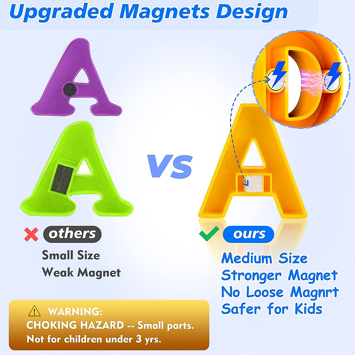 Magnetic Letters and Numbers, Stronger Magnets Design Alphabet ABC 123 Magnets, Safe Colorful Magnets Refrigerator Toys Set Learning Spelling Counting for Kids Toddlers(78 PCS)