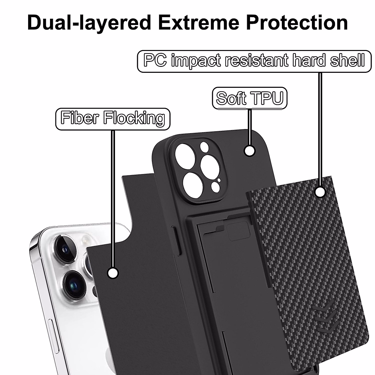 Karrint Compatible with iPhone 13 Pro Max Case with Card Holder Shockproof Scratch-Resistant Full Camera Protective Wallet Case for iPhone 13 Pro Max for Women Men Black