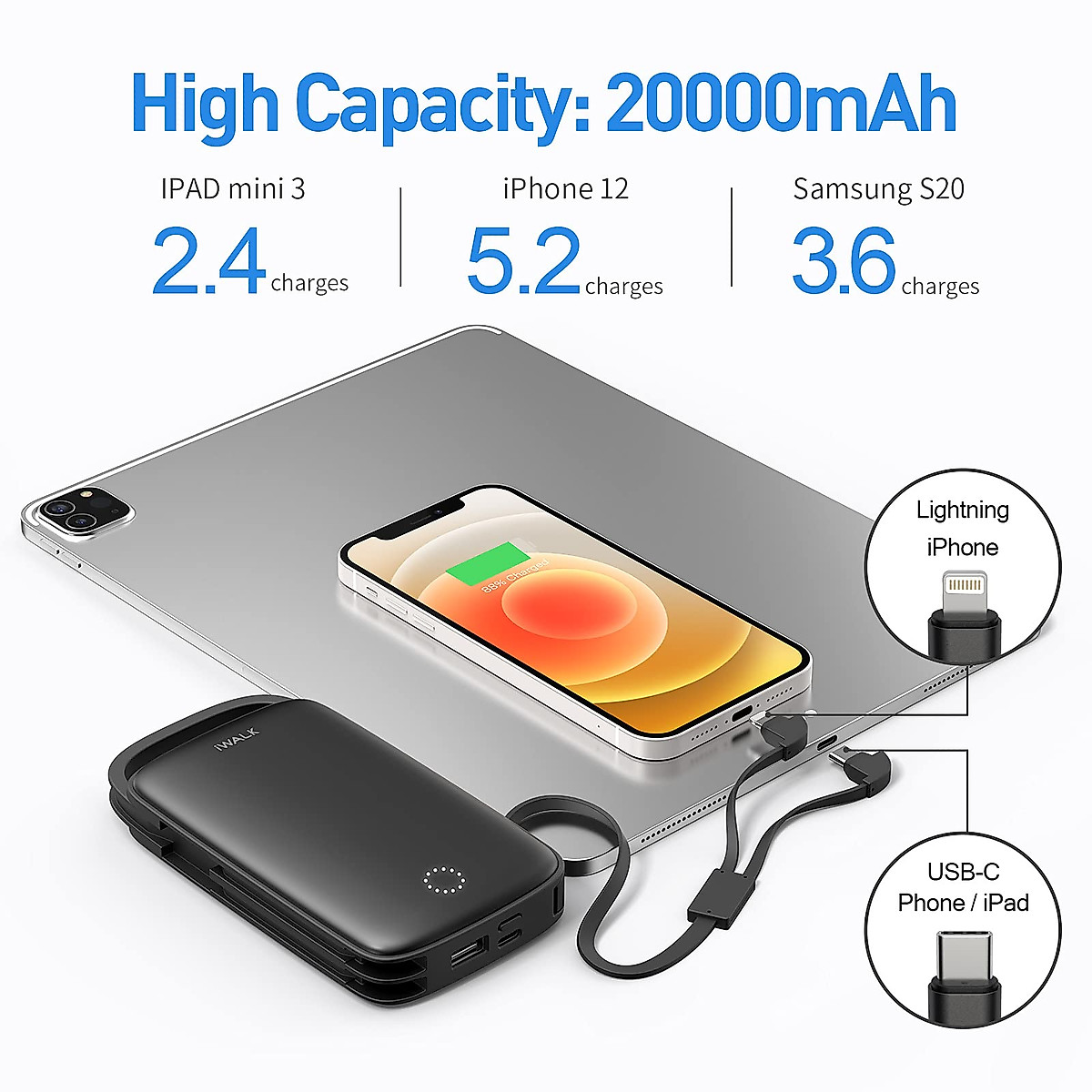 iWALK Portable Charger 20000mah Power Bank 18W PD Charger with Built in Cables USB C Compatible with iPhone 14/13/12 Mini/12 Pro Max/11/Xs/XR,iPad,Samsung,LG, Fast Charging for Outdoor