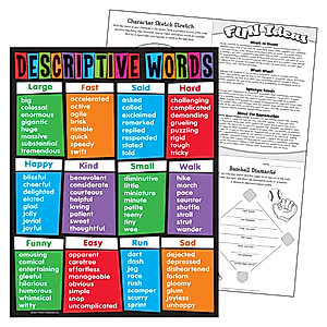 TREND enterprises, Inc. Descriptive Words Learning Chart, 17" x 22"