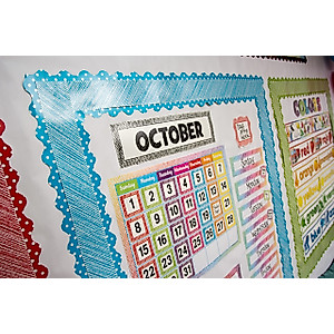 Teacher Created Resources Aqua Mini Polka Dots Border Trim, Aqua (4670)